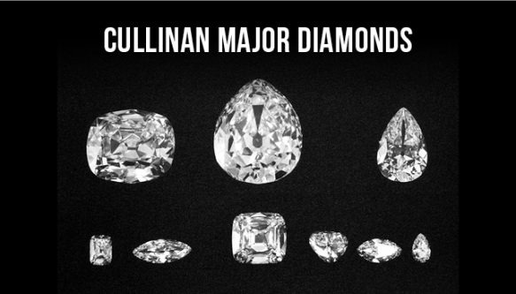 The Koh-I-Noor Diamond - Israeli Diamond